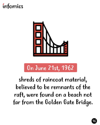 The Escape from Alcatraz Infomic | PDF