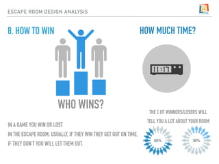 Escape Room Design Analysis | PDF