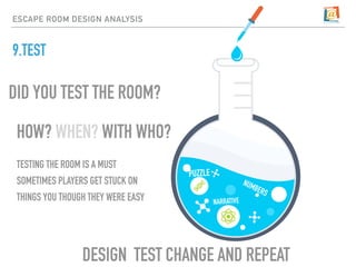 Escape Room Design Analysis | PDF