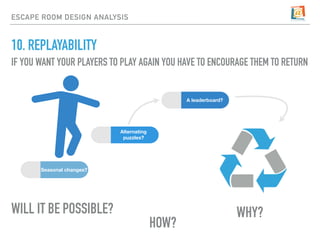 Escape Room Design Analysis | PDF