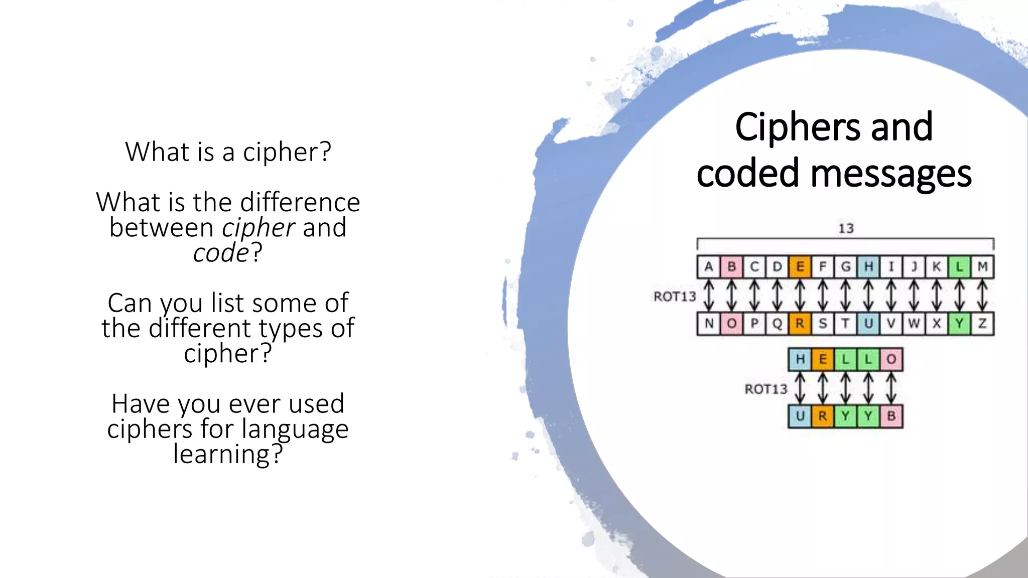 TESOL EVO 2020 Escape the Classroom! - Using Ciphers | PPTX