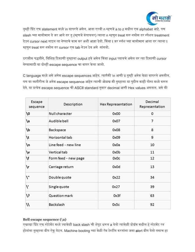 Escape Sequence In C Part 1 Pdf