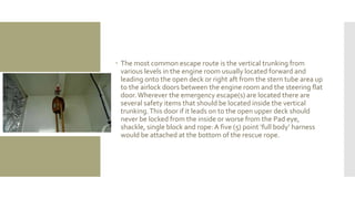 Escapes Routes from Machinery Spaces.pptx