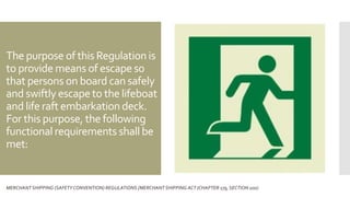 Escapes Routes from Machinery Spaces.pptx