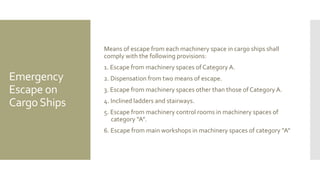 Escapes Routes from Machinery Spaces.pptx