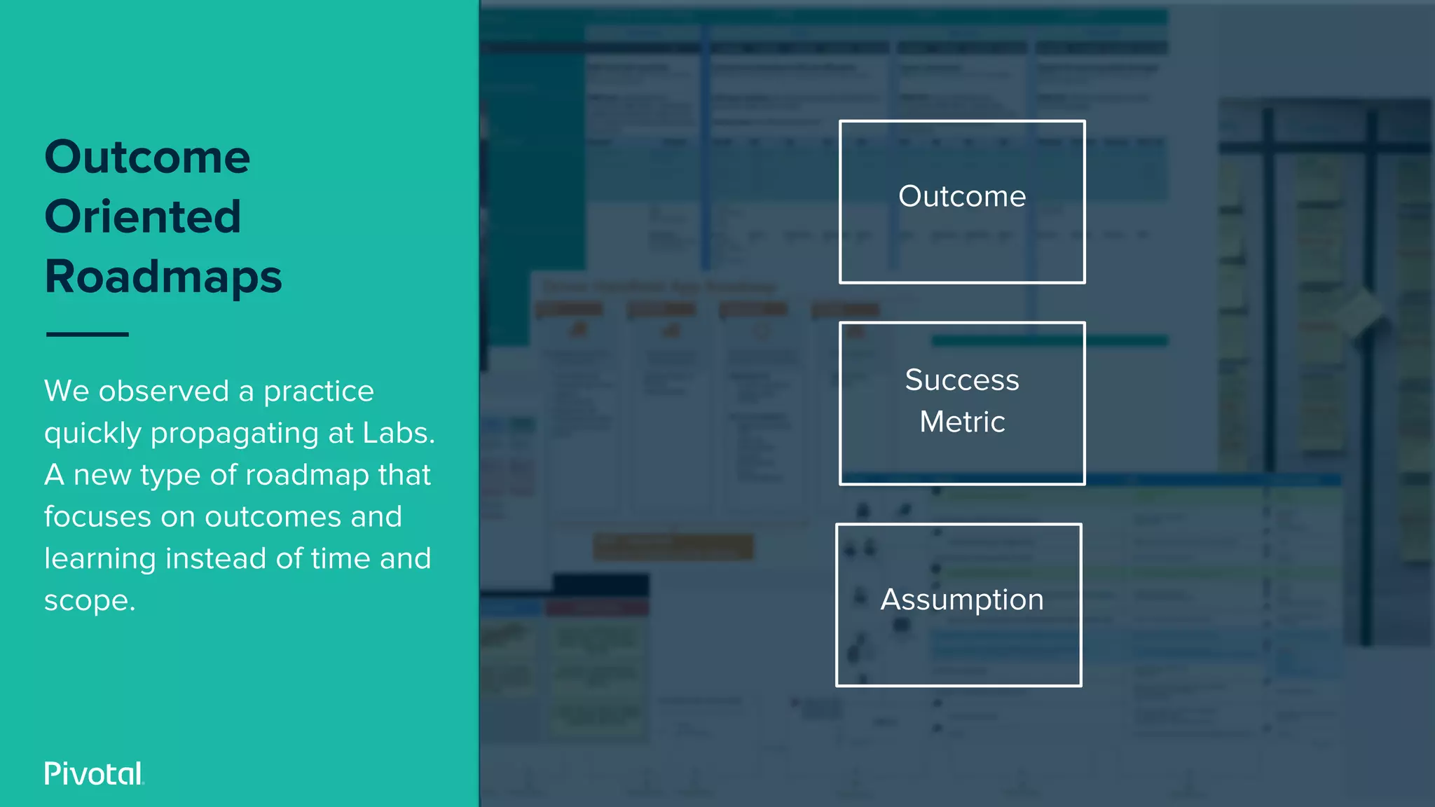 Escape the Feature Factory with Outcome-Oriented Roadmaps | PDF