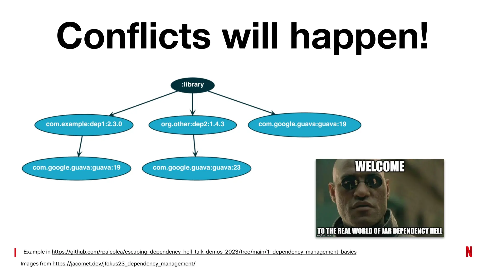 Escaping Dependency Hell: A deep dive into Gradle's dependency management features | Charlotte ...