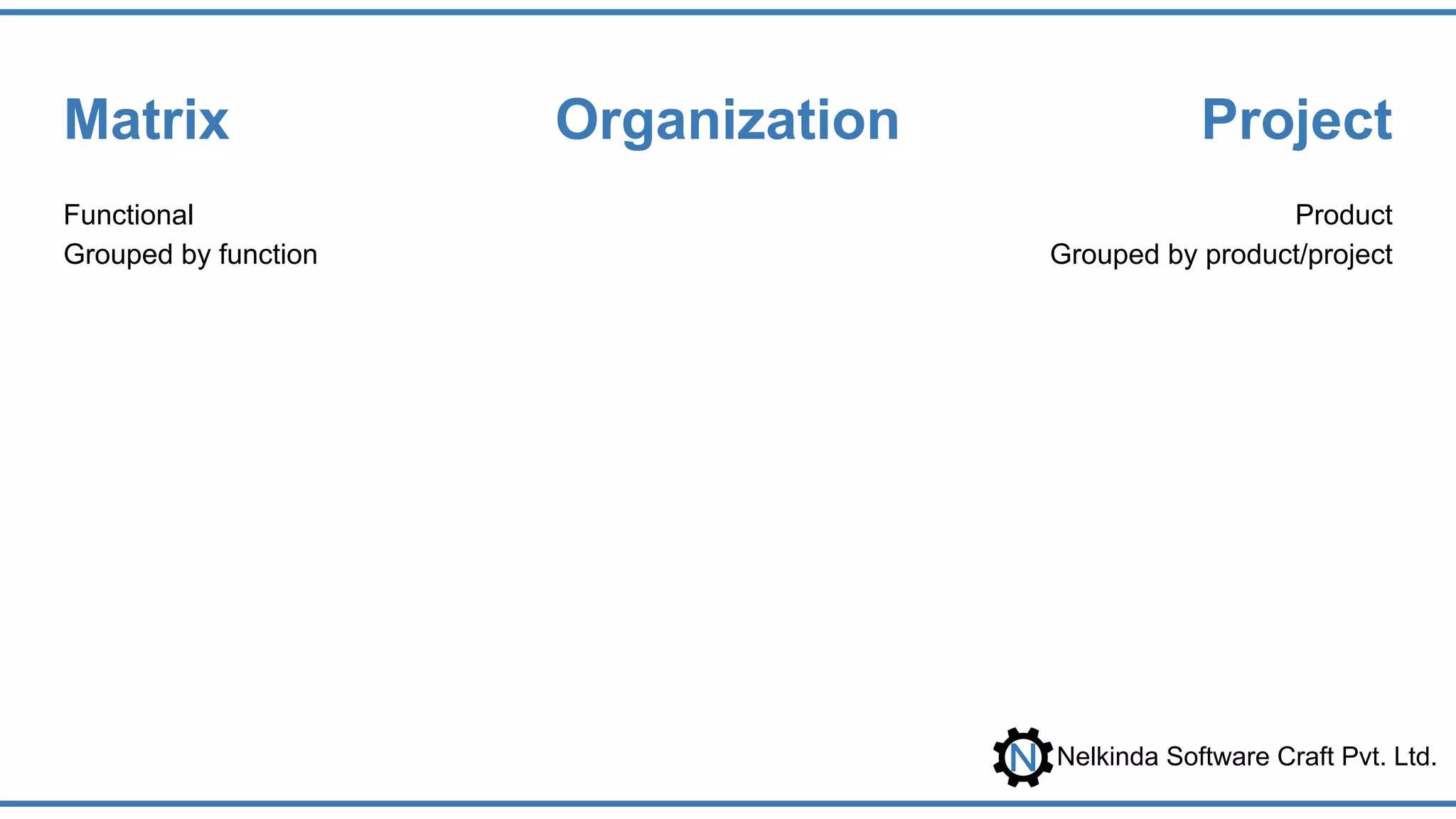 Agile Network India | Escaping the Matrix | Christian Hujer | PPT