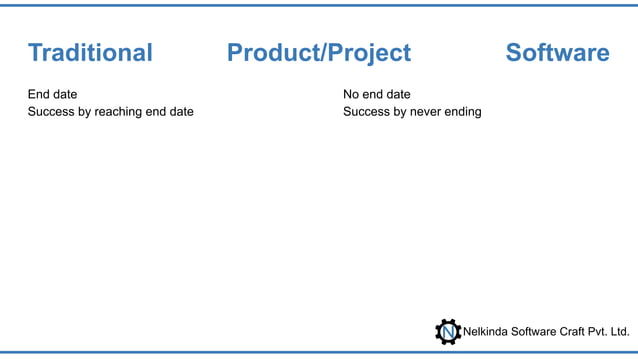 Agile Network India | Escaping the Matrix | Christian Hujer | PPT