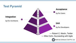 Agile Network India | Escaping the Matrix | Christian Hujer | PDF