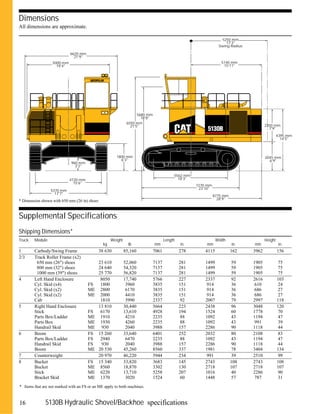 Escavadeira cat 5130b | PDF
