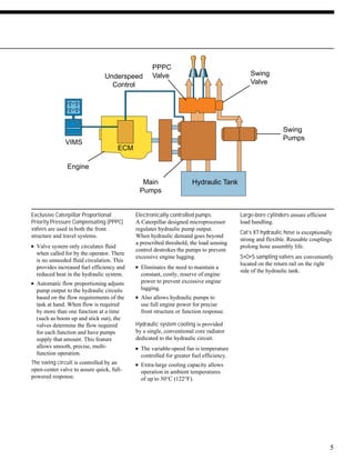 Escavadeira cat 5130b | PDF