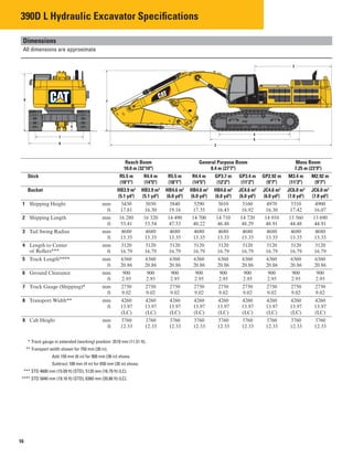 Escavadeira hidraulica cat 390 dl | PDF