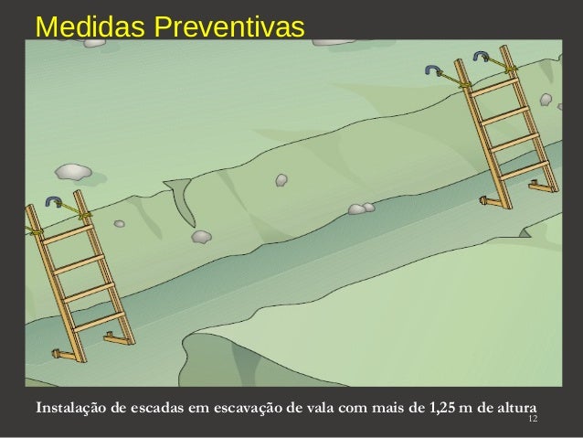 Escavações