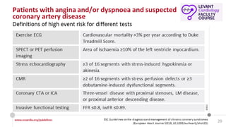 ESC Chronic Coronary Syndrome guidelines lecture.pptx