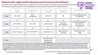 ESC Chronic Coronary Syndrome guidelines lecture.pptx