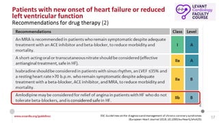 ESC Chronic Coronary Syndrome guidelines lecture.pptx