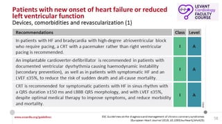 ESC Chronic Coronary Syndrome guidelines lecture.pptx