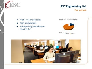 Esc company presentation 2017. | PPT