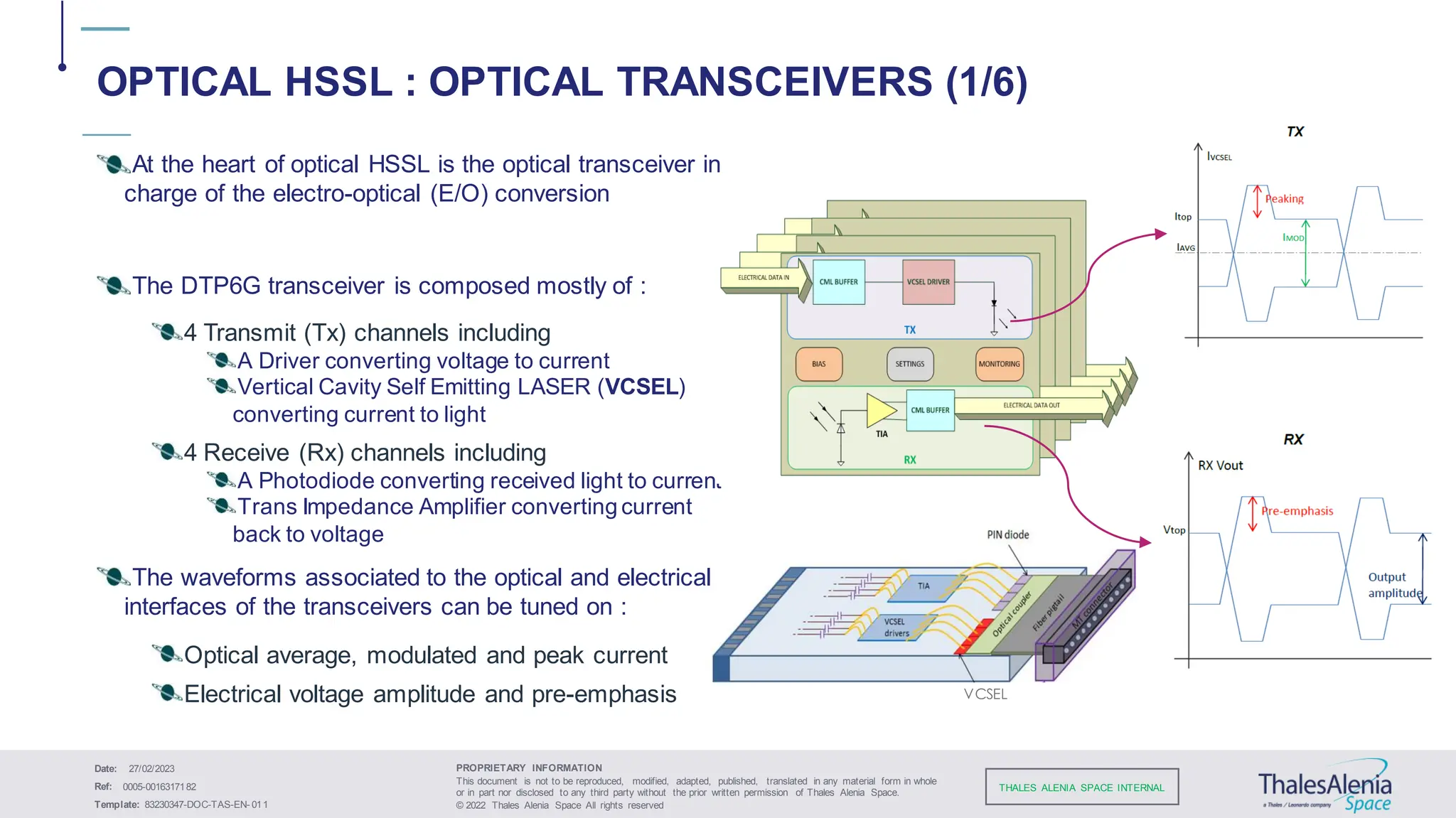 HIGH SPEED SERIAL LINKS : ARCHITECTURE AND OPTICAL TRANSCEIVER ...