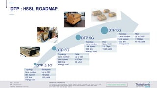 HIGH SPEED SERIAL LINKS : ARCHITECTURE AND OPTICAL TRANSCEIVER ...