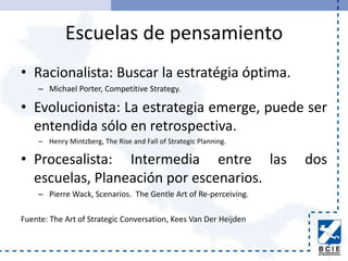 Escenarios: Una herramienta para la planificación estratégica de ...