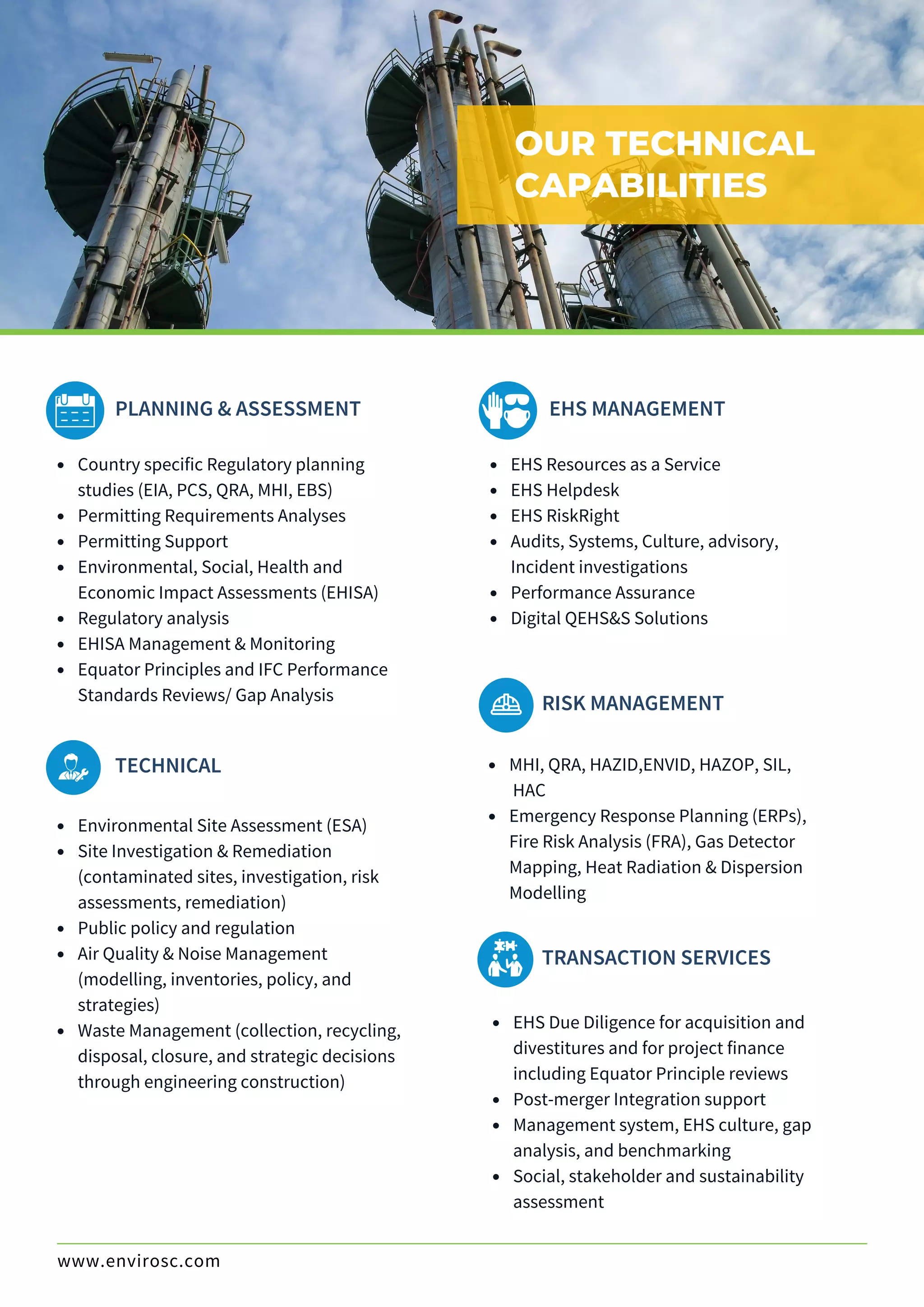 ESC for Oil & Gas Industry | PDF