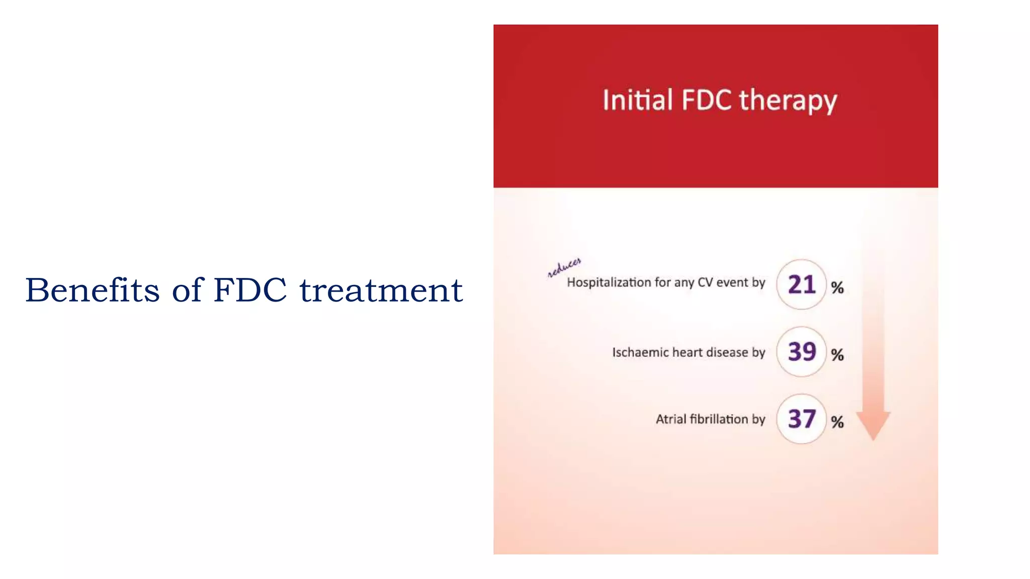 ESC guideline for CVD prevention 2021..pptx