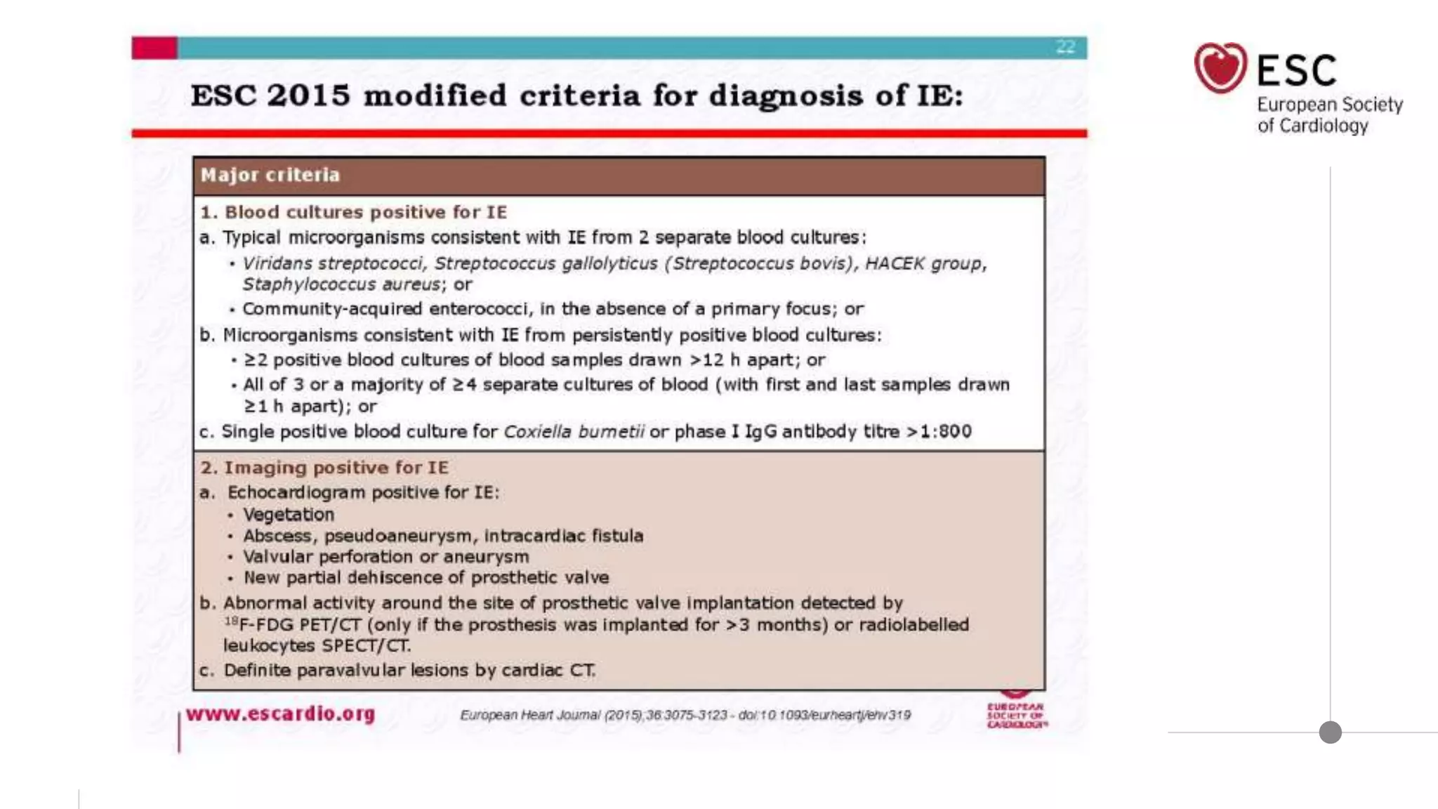 Esc guidelines endocarditis by prof deldago | PPTX