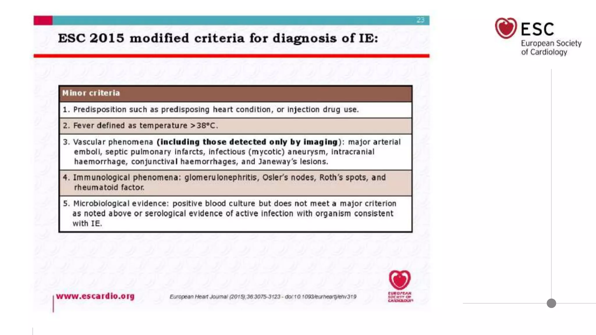 Esc guidelines endocarditis by prof deldago | PPTX