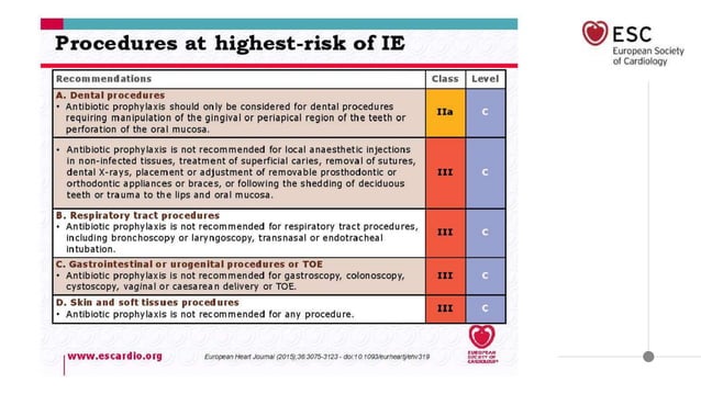 Esc guidelines endocarditis by prof deldago | PPTX | Heart and ...