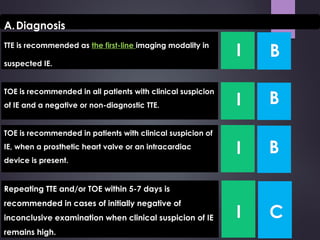 ESC Guidelines for Infective Endocarditis22.ppsx