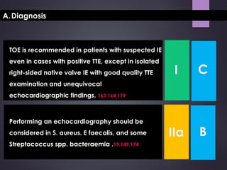 ESC Guidelines for Infective Endocarditis22.ppsx