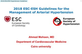 ESC guidelines for management of Hypertension.pdf