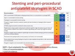 Esc guidleines on scad | PPT