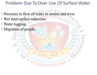 Es ch.4 WATER RESOURCES | PDF