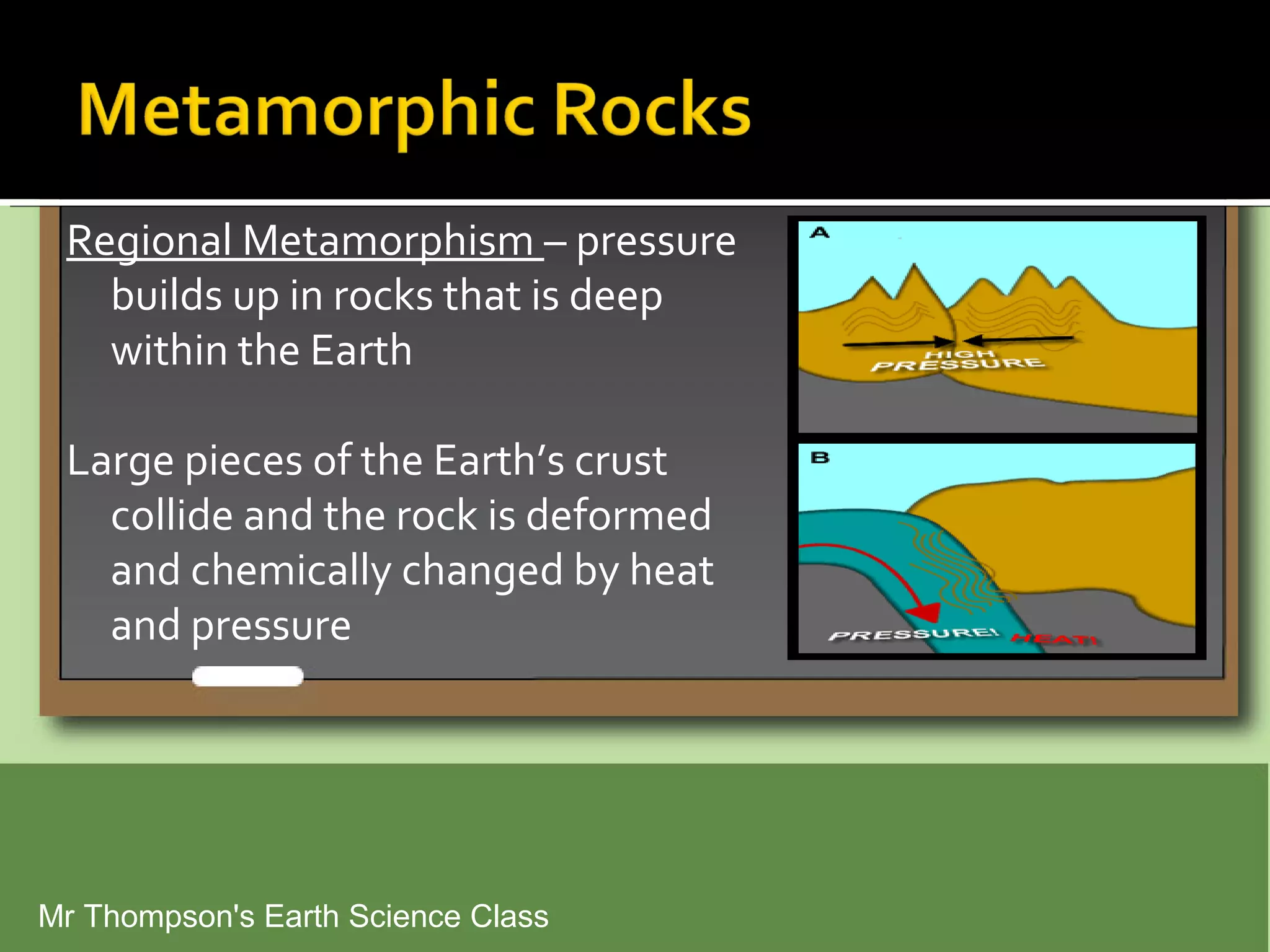 Earth Science Types of Rocks | PPT