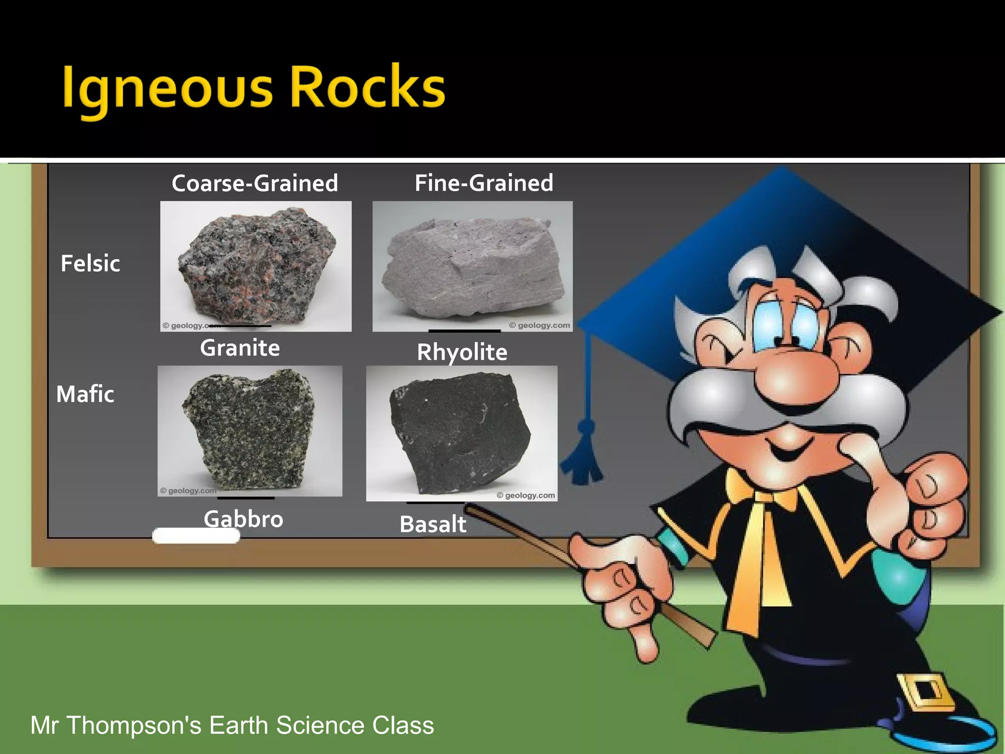Earth Science Types of Rocks | PPT