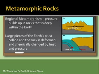 Earth Science Types of Rocks | PPT