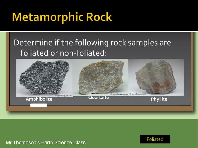 Earth Science Types of Rocks | PPT