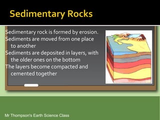 Earth Science Types of Rocks | PPT