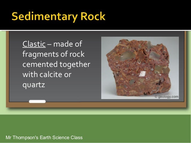 Earth Science Types of Rocks