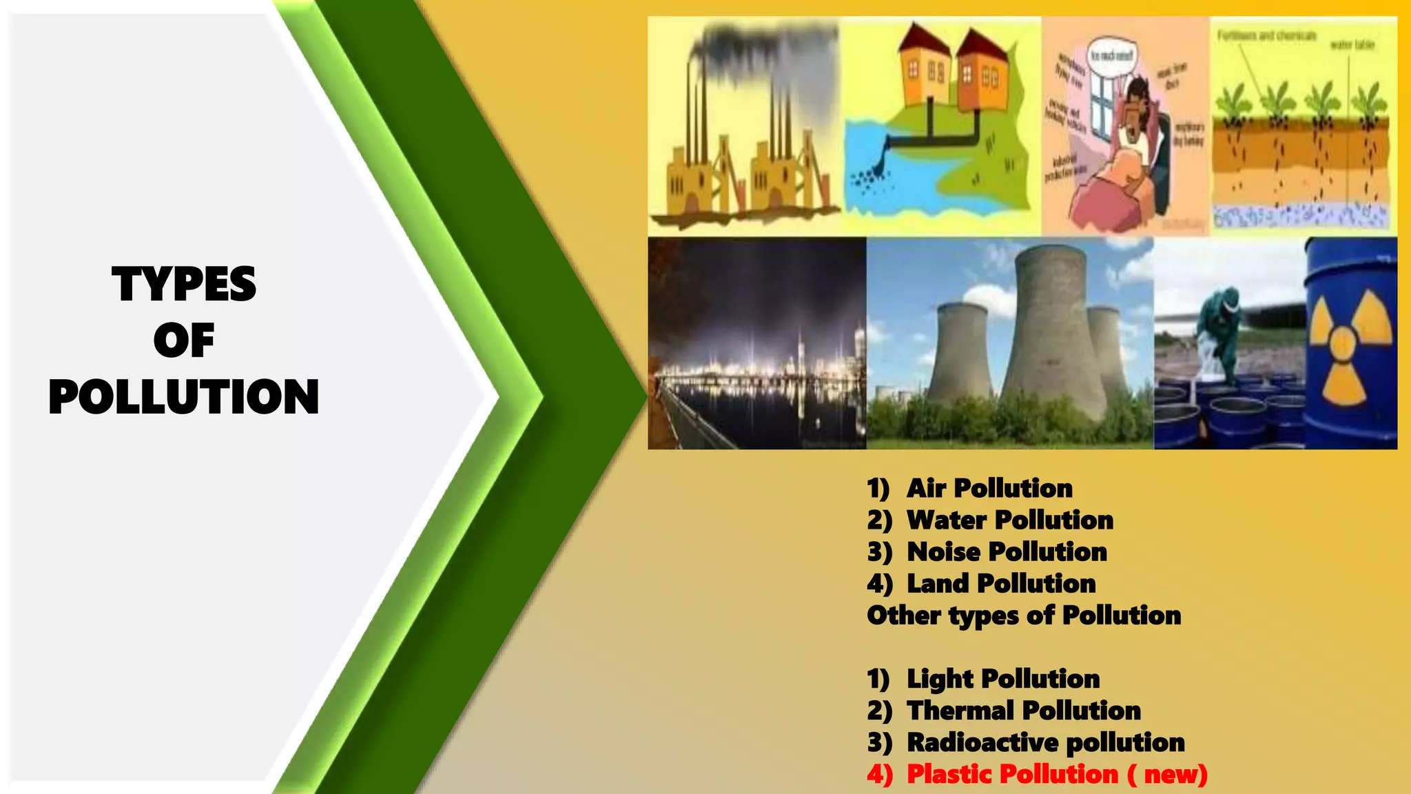 Introduction to Environment | PPTX