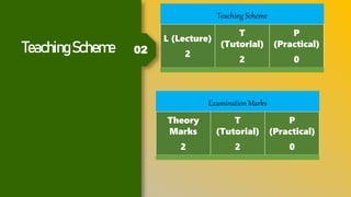 Introduction to Environment | PPTX