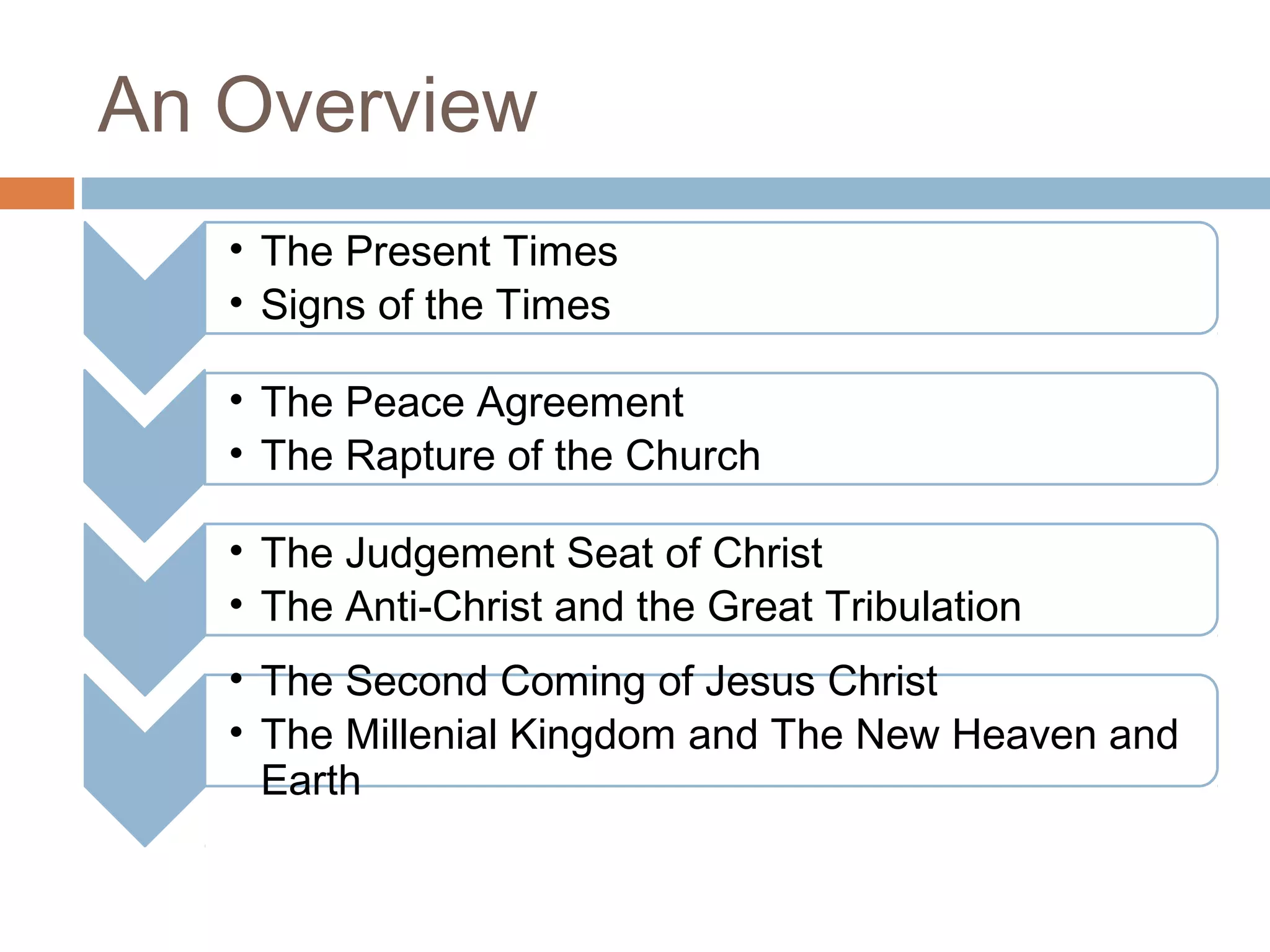 Eschatology: An Biblical Overview of the End Times | PPT