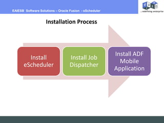E scheduler Mobile | PPT