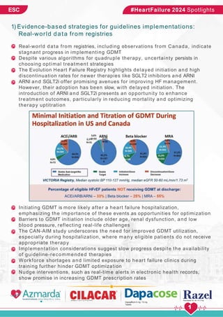 ESC HF 2024 Spotlights Day-2.pptx heart failure | PPTX