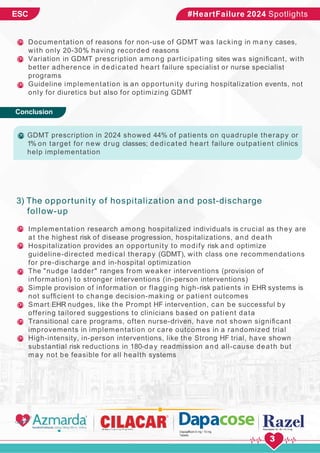 ESC HF 2024 Spotlights Day-2.pptx heart failure | PPTX