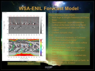 Space Weather: Forecasting, Tracking, and the Effects of Earth Directed ...