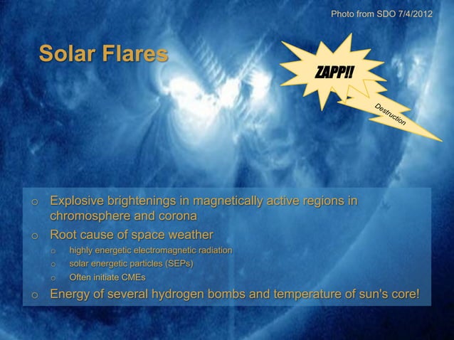 Space Weather: Forecasting, Tracking, and the Effects of Earth Directed ...